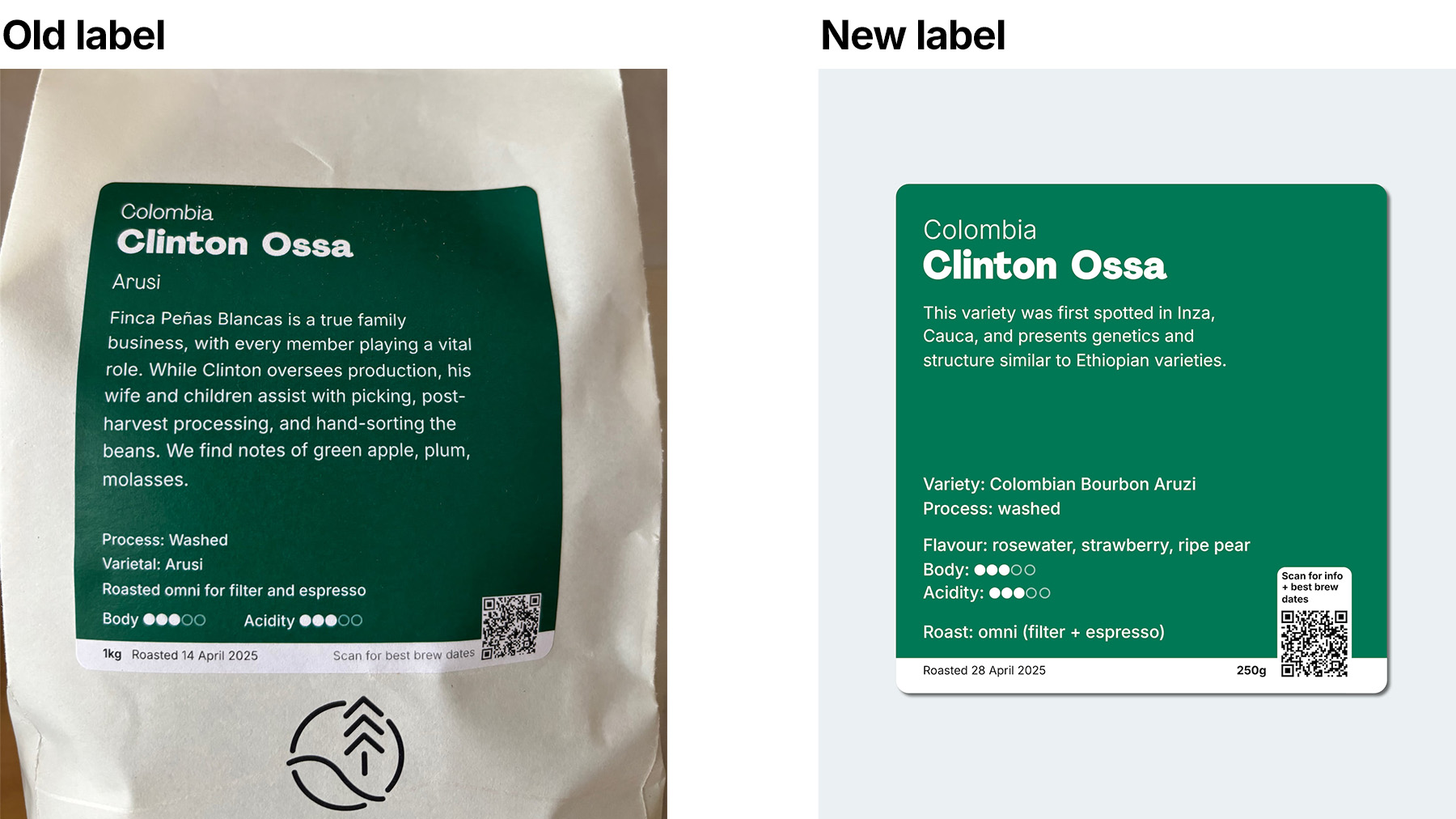 Evolving our labels - Sample Coffee